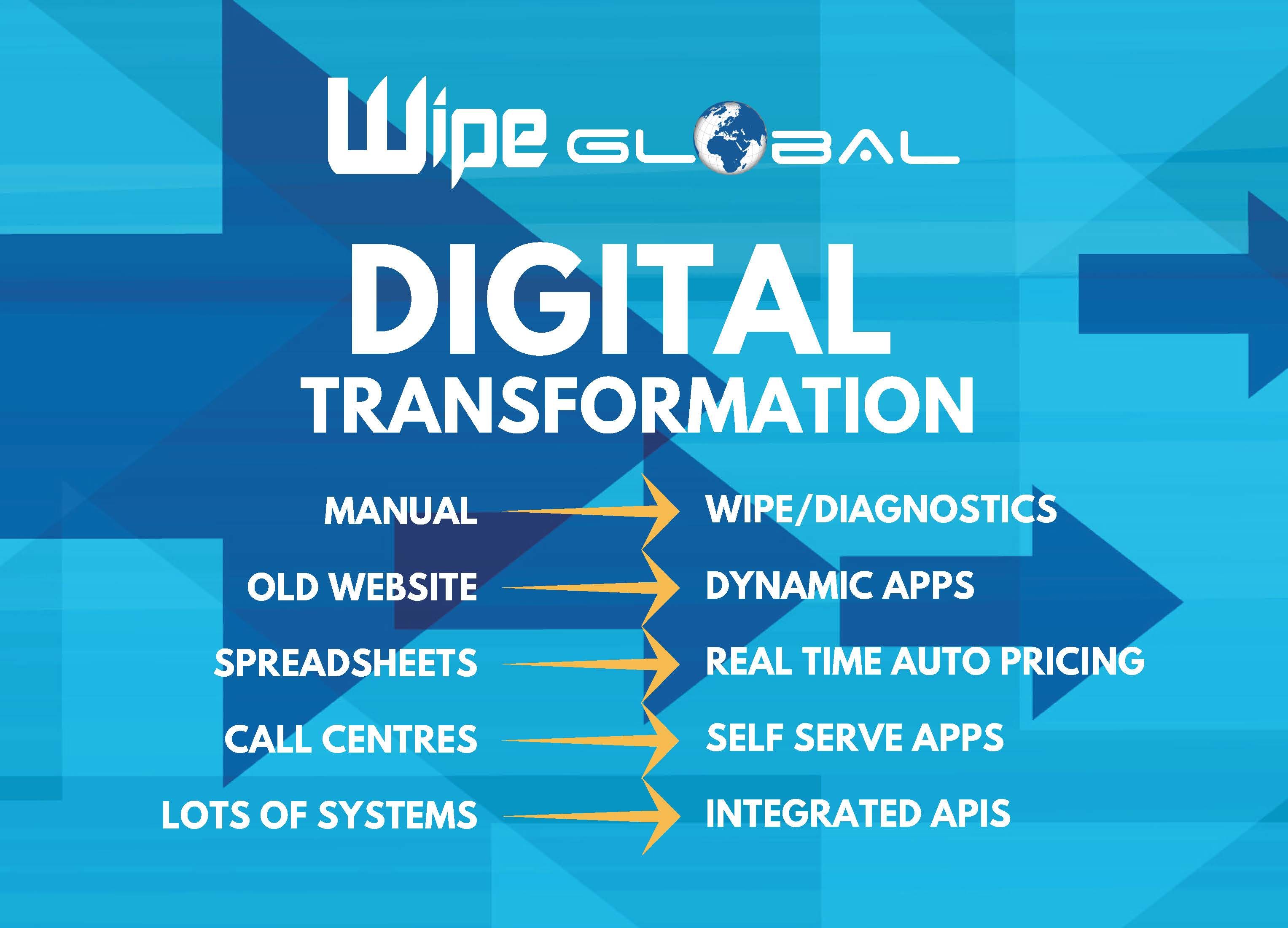 Home - Wipe-GLOBAL GmbH